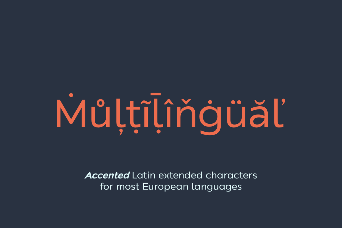 Metropolis Font – FontMarket